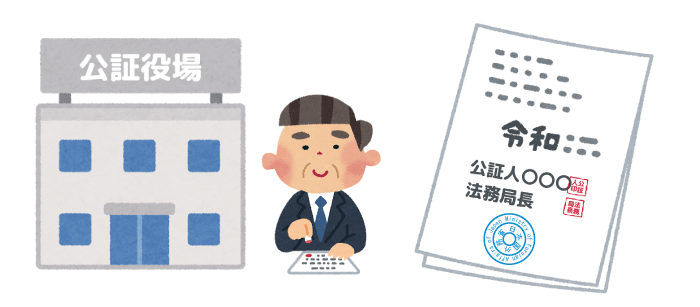 Apostille, Official Seal Verification, or Consular Authentication